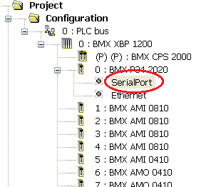 How Do I Set Up Modbus Communication In My Modicon Unity PLC?